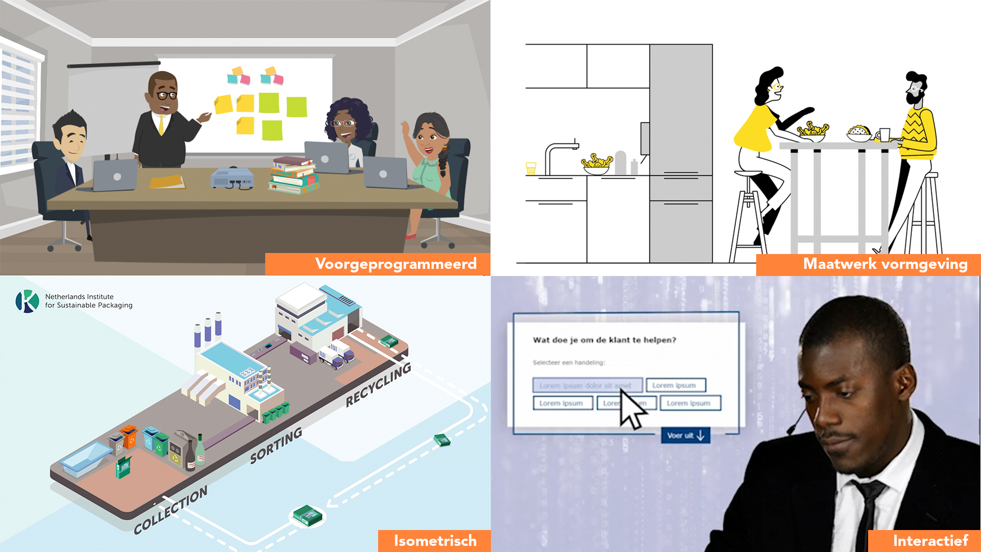 Hoe (en waarom) gebruik je animaties bij online leren? - inBrain